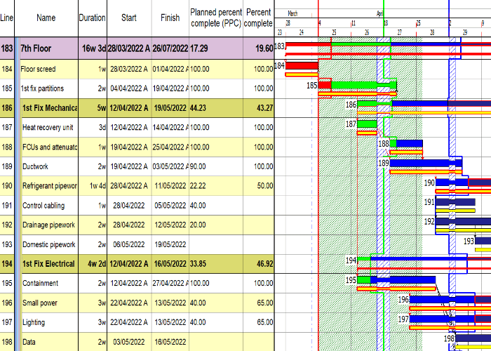 Online Training Courses – Asta Powerproject - astapowerproject.co.uk