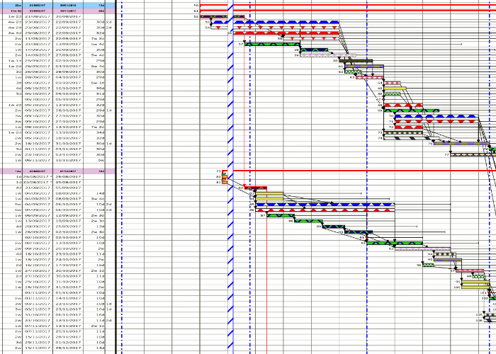 Online Training Courses – Asta Powerproject - astapowerproject.co.uk