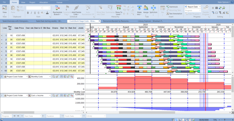Online Training Courses – Asta Powerproject - astapowerproject.co.uk
